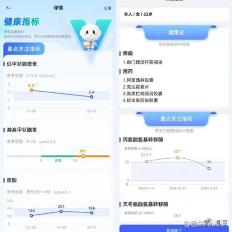 男人裤头上有红色分泌物图标