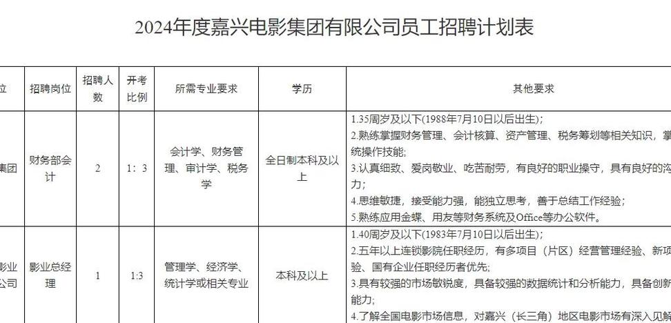 嘉兴招聘图标