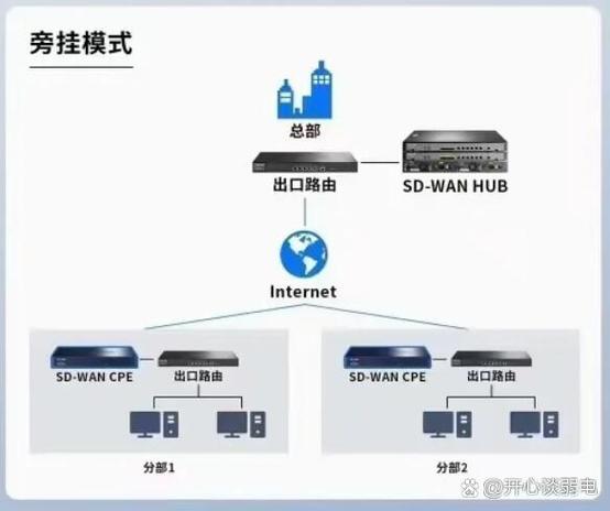 remoteplay能用局域网图标