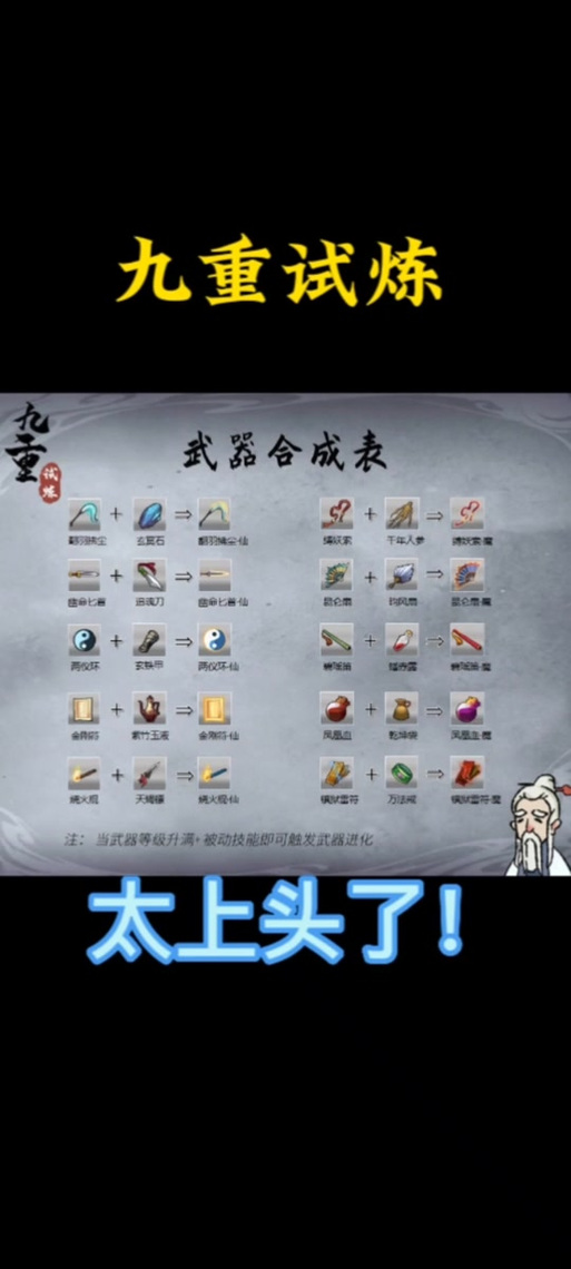 校园修神录试炼装备bug图标