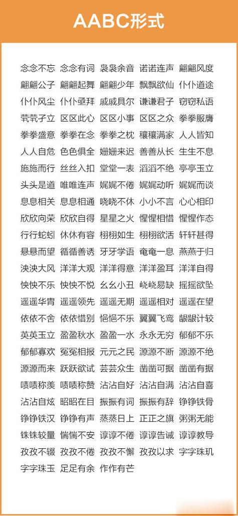 aba式词语有哪些成语截图