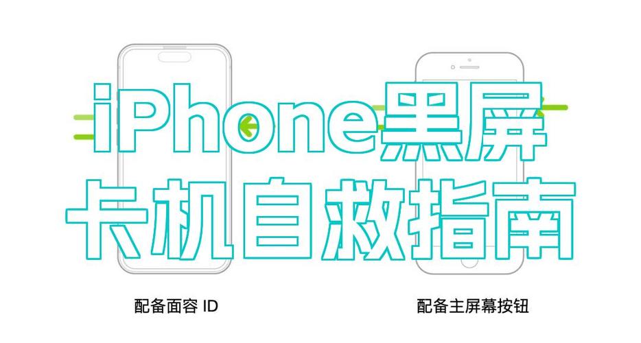 苹果16无缘无故黑屏怎么回事图标