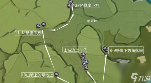 白铁矿最快采集路线图标
