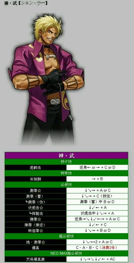 拳皇13技能表