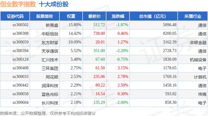 亿联网络股票股吧图标