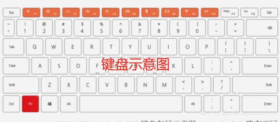 华为笔记本电脑背光键盘怎么开截图