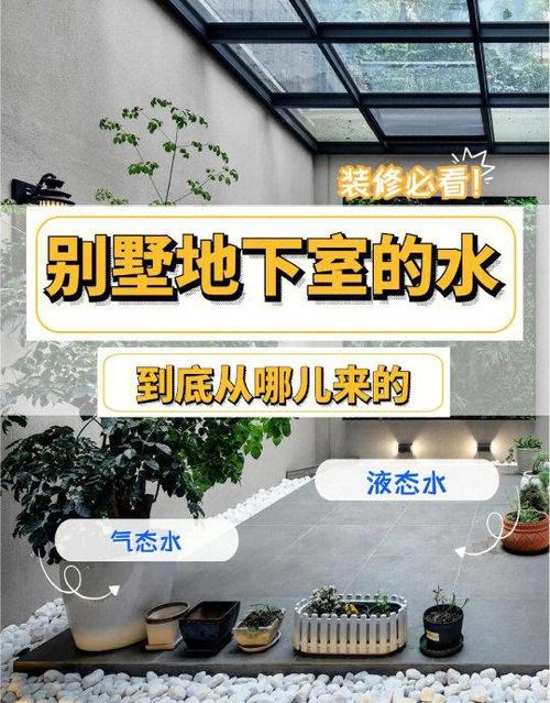 怎样让地下室不潮湿图标