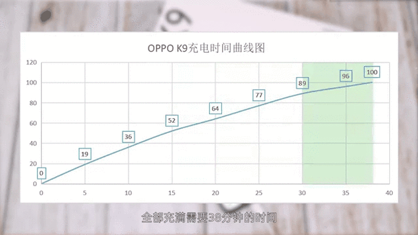 oppo充电动态效果怎么设置截图