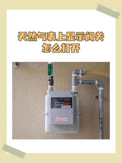 燃气表关阀了怎么打开图标