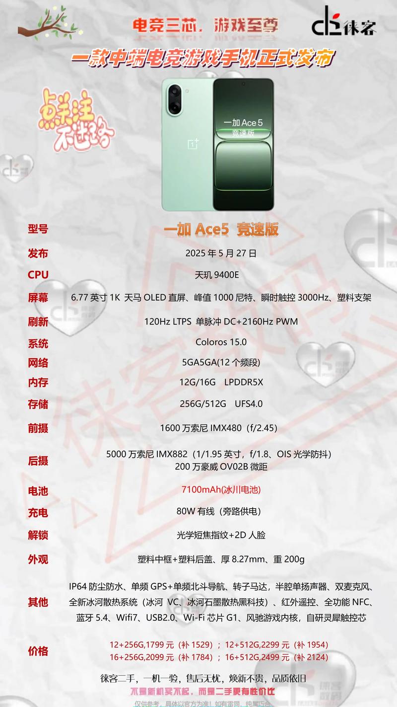 一加Ace竞速版参数配置图标