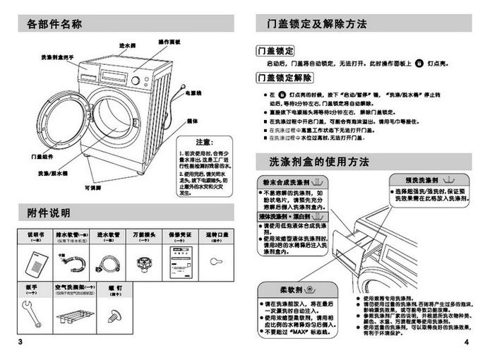 三洋洗衣机使用教程图标
