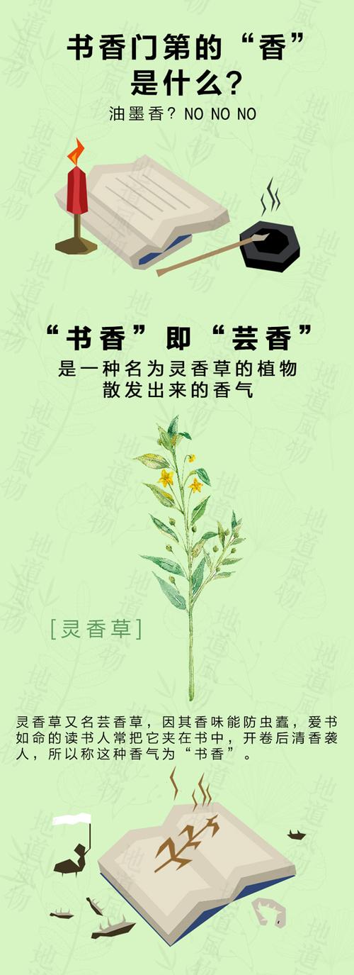 书香是什么意思图标