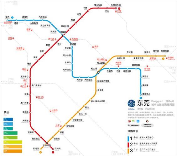 东莞地铁1号线