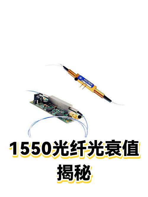 光纤光衰过大怎么补救图标