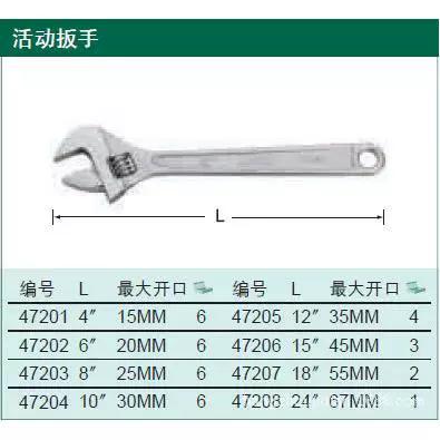 世达活动扳手图标