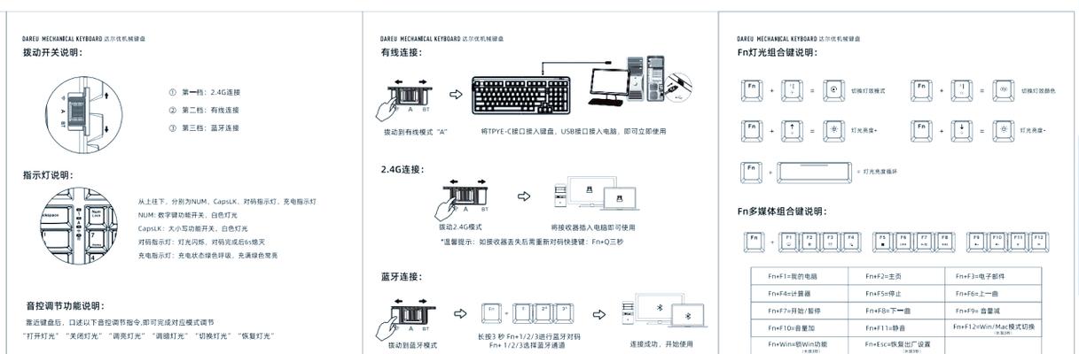 达尔优键盘灯按键开关图标