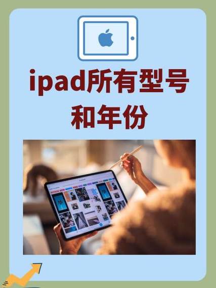 ipad型号上市时间图标