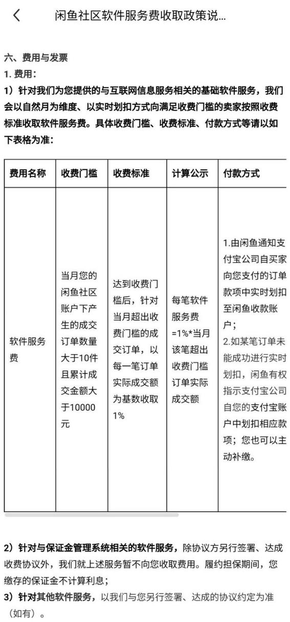 闲鱼验货费用谁来承担图标