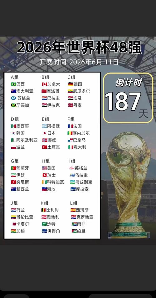 2026年世界杯举办时间图标