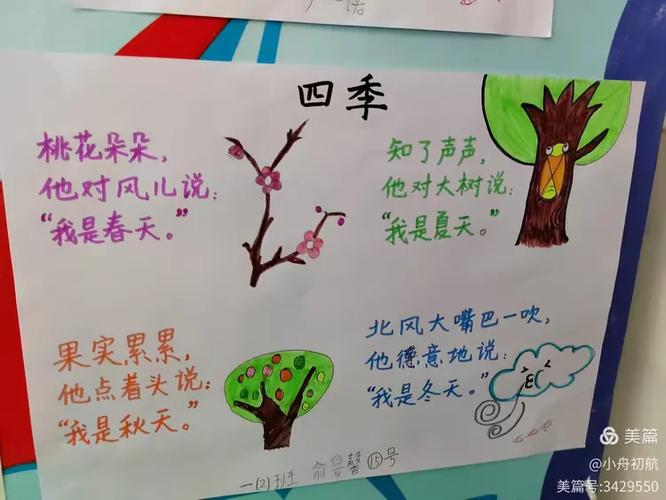 小学生写诗歌图标