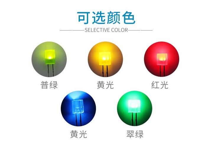 乚led灯大全截图
