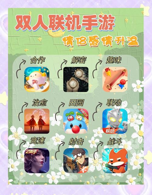 免费好玩的联机游戏截图
