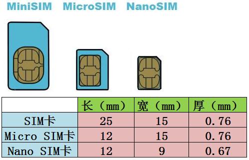 nano卡尺寸图标