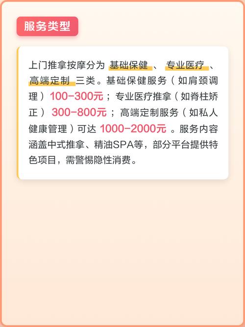 同城上门推拿按摩多少钱图标