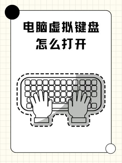 怎么把虚拟键盘关掉图标