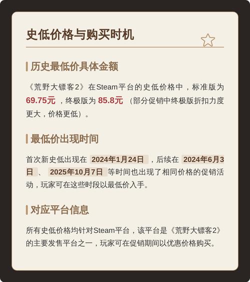 steam荒野大镖客2最低价格图标