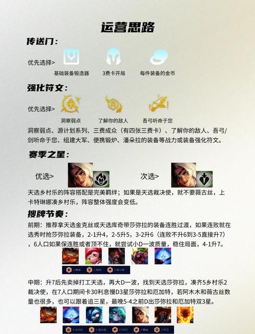 云顶之弈三费卡数量图标