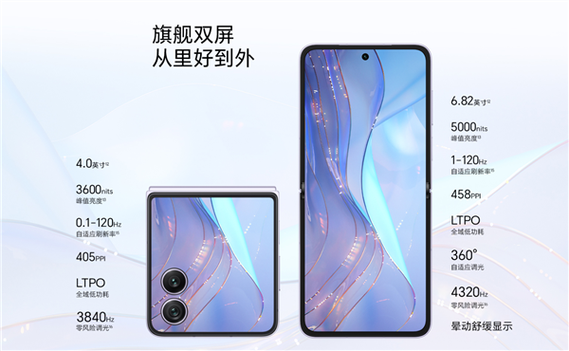 honor magic 2 换屏多少钱图标