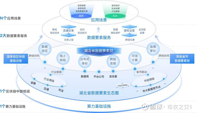 数据公链图标