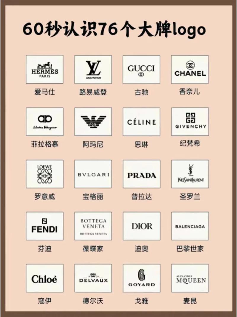 奢侈品品牌图标
