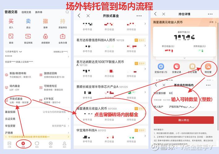 邮益宝的基金申购有风险吗截图