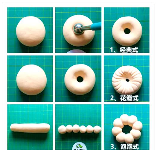 怎么样做粘土简单步骤图标
