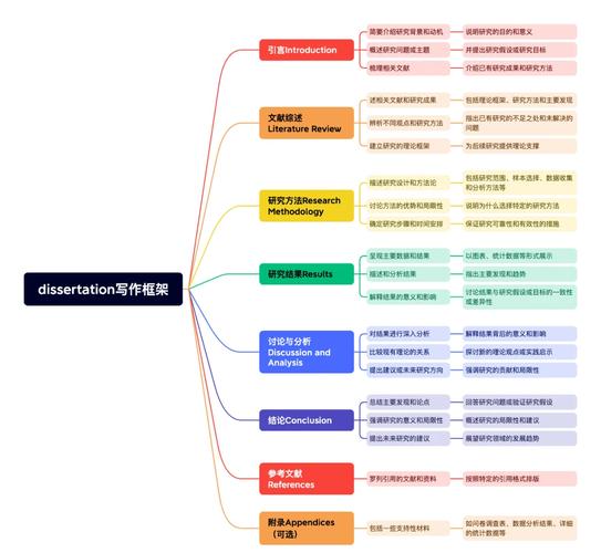 甚换框架3.0图标