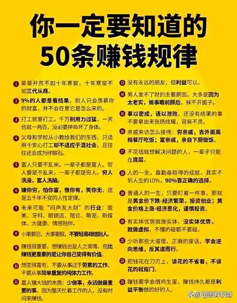一天赚300一年多少钱图标