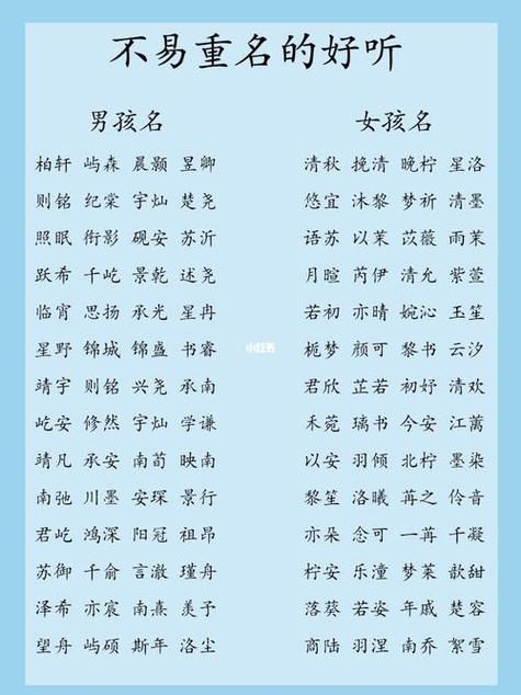 姓名网免费起名图标