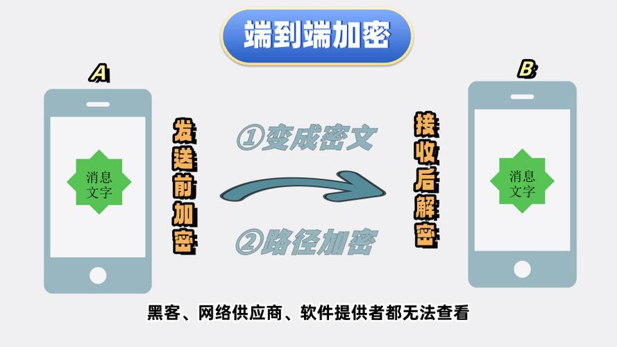 短信拉黑后发信息对方能看到吗图标