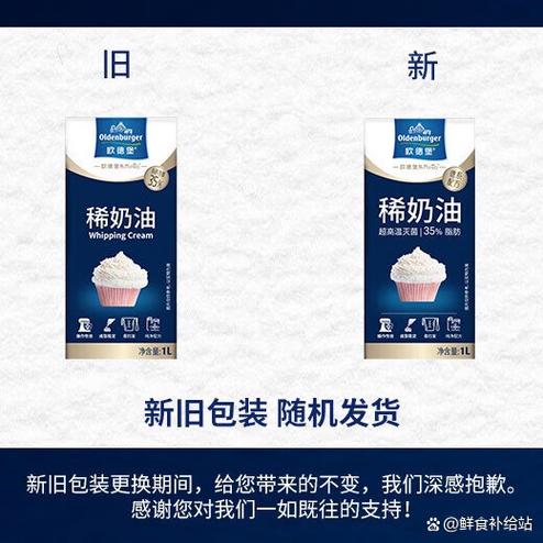 淡奶油排行榜前十名图标