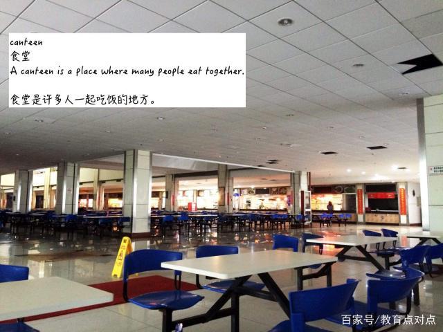 饭堂英文图标