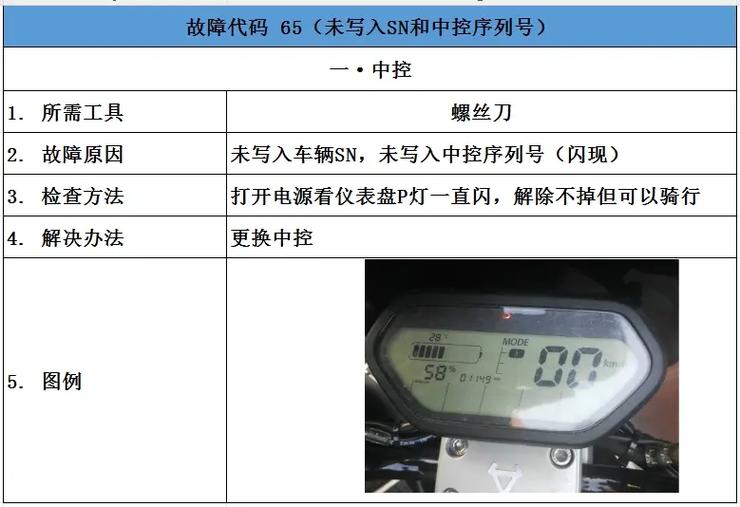 小牛电动故障代码60解决