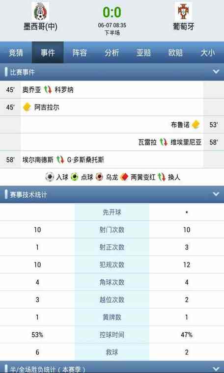 8波足球比分即时比分截图
