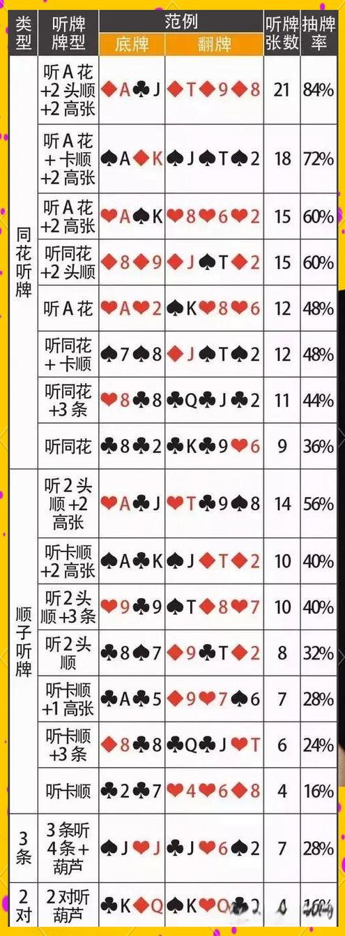 德克萨斯扑克牌游戏规则图标