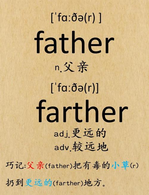 父亲与farther的区别图标
