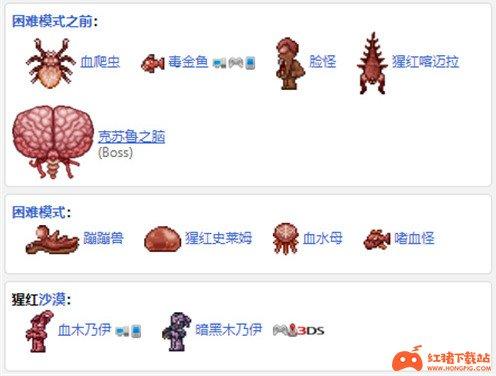 泰拉瑞亚猩红宝箱怪图标