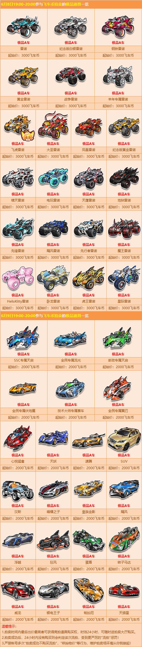 qq飞车车型图片大全图标