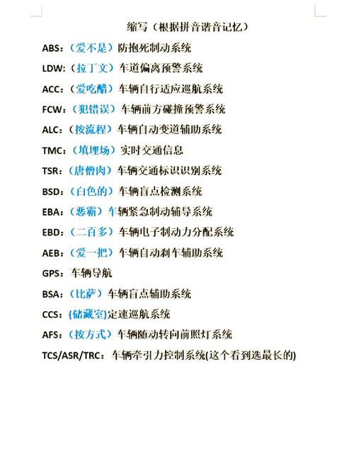 hc英文缩写是什么意思图标
