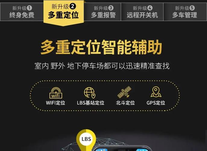 伴车星定位器怎么样图标